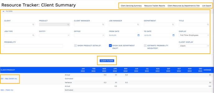 Resource tracker client summary page