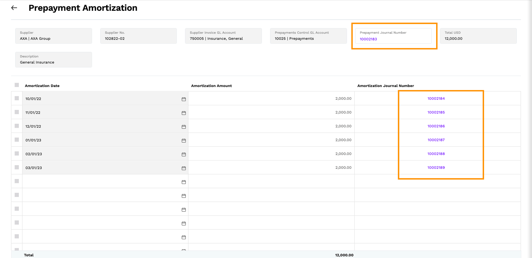 Prepaid expense amortization