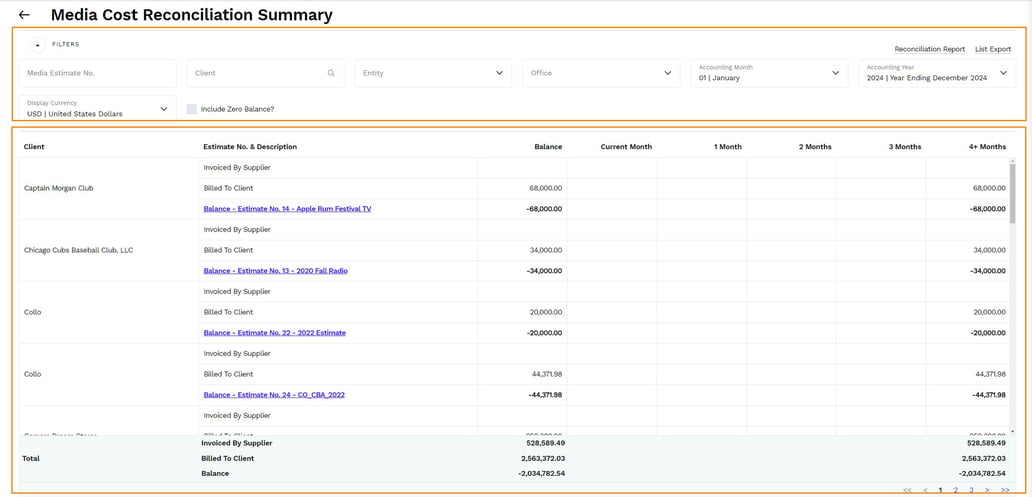 Media Cost Reconciliation Summary